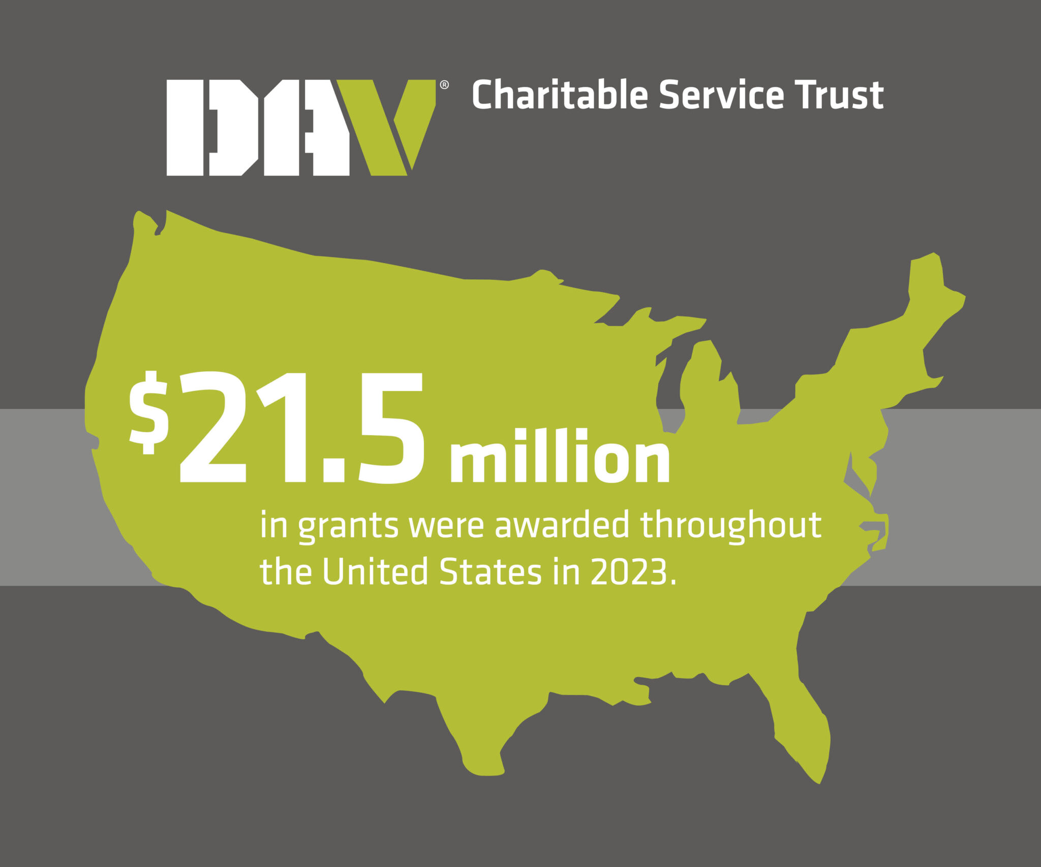 2023 a record year for DAV Charitable Service Trust grants - DAV
